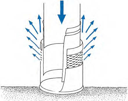 Smoothing inlet for rainwater tank – Use-Rainwater